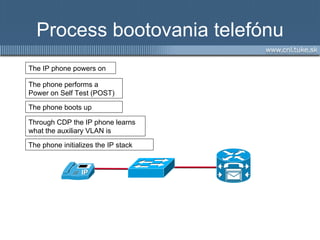 Cisco IP Phones | PPT
