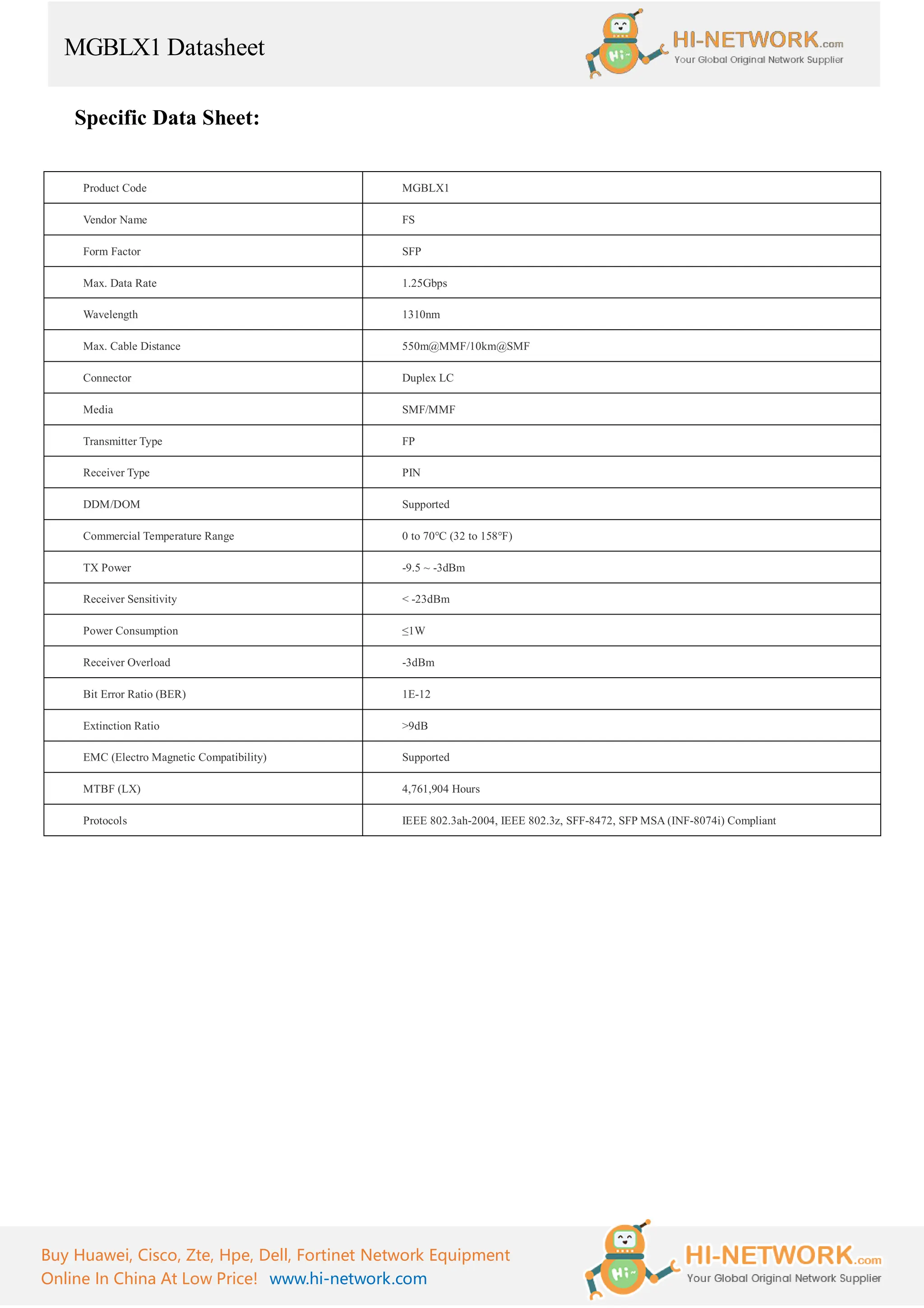cisco-mgblx1-datasheet.pdf