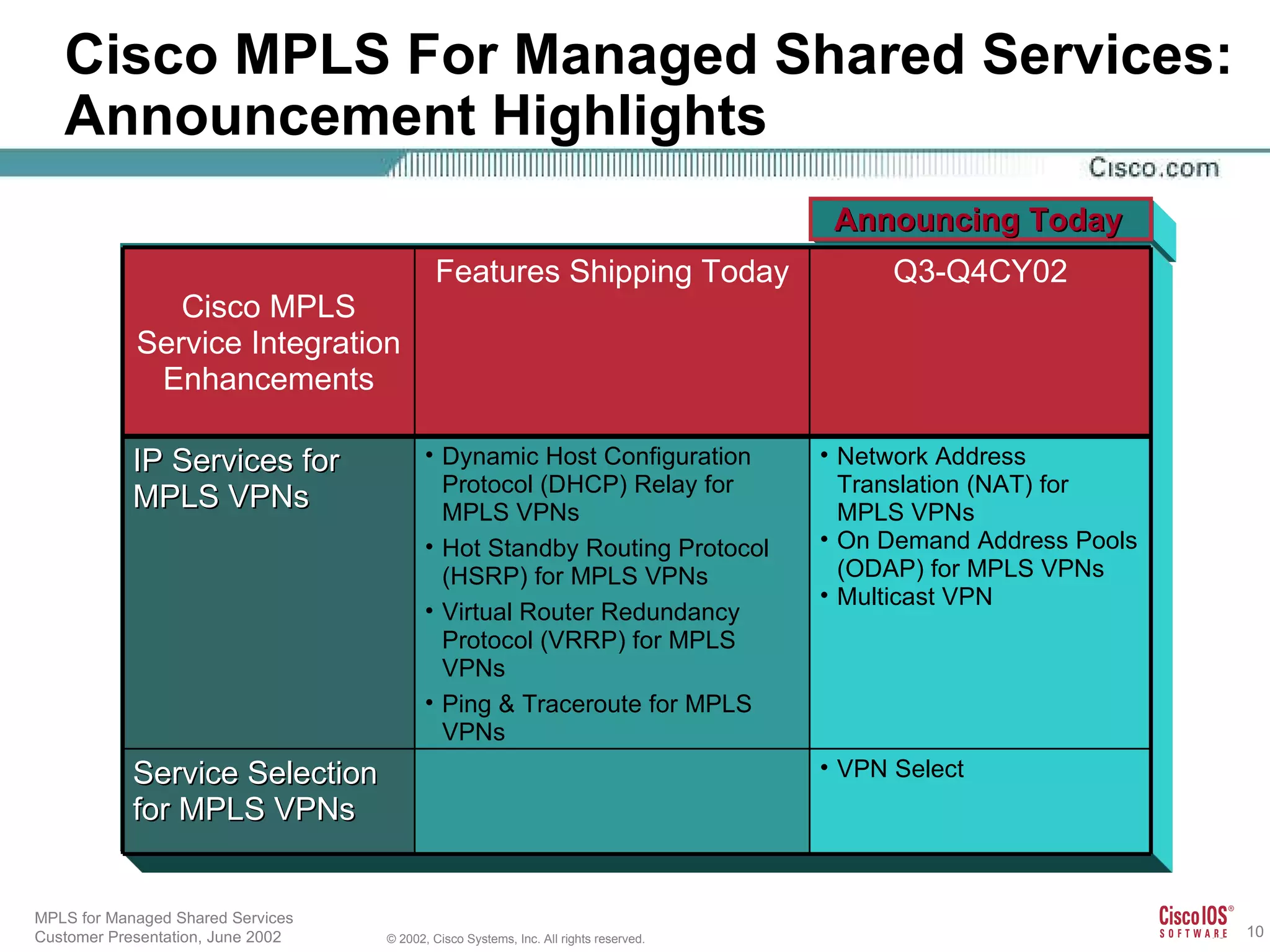 Cisco MPLS | PPT