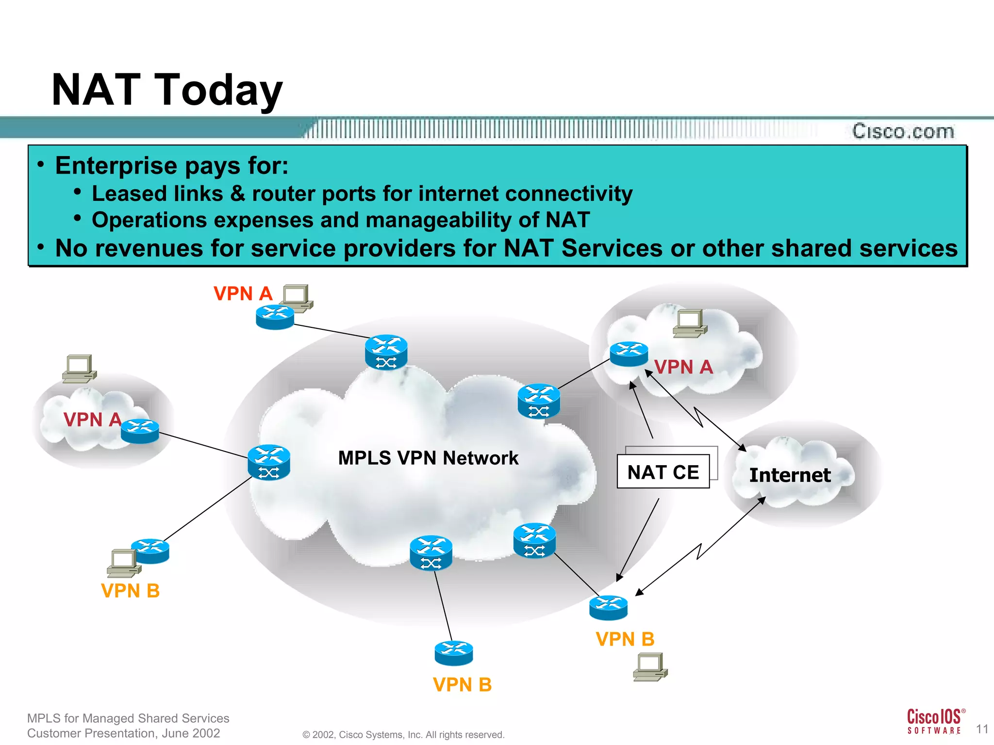 Cisco MPLS | PPT