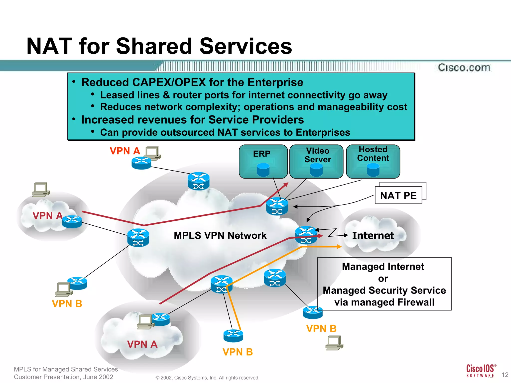 Cisco MPLS | PPT
