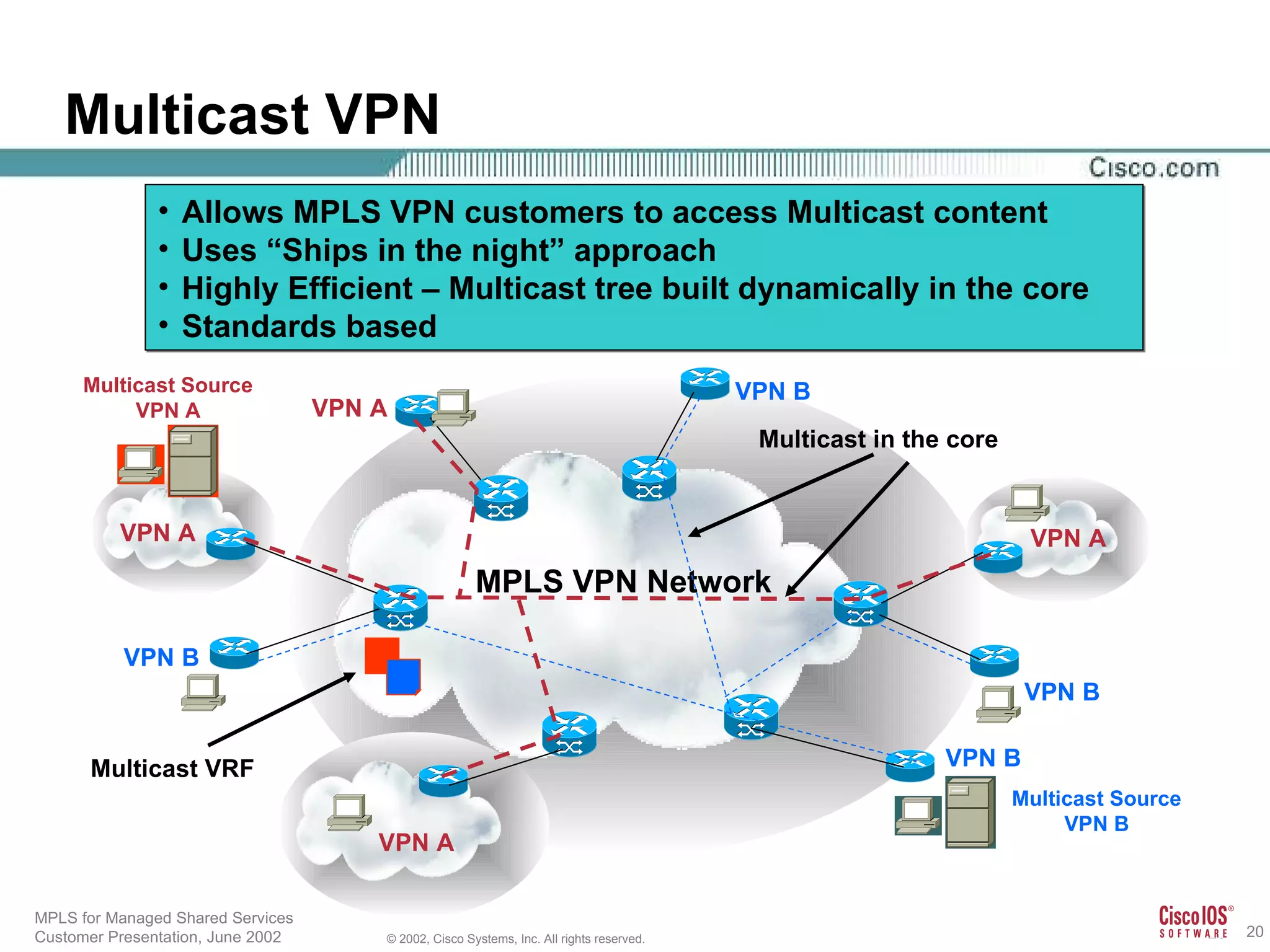 Cisco MPLS | PPT