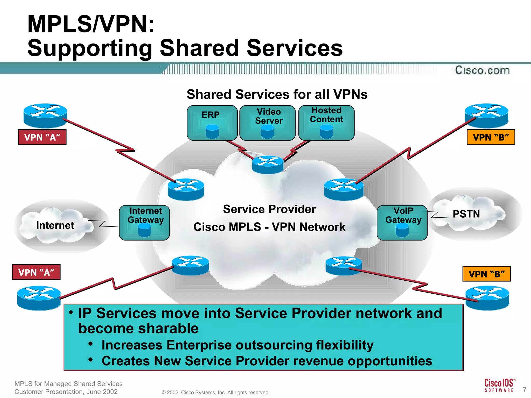 Cisco MPLS | PPT