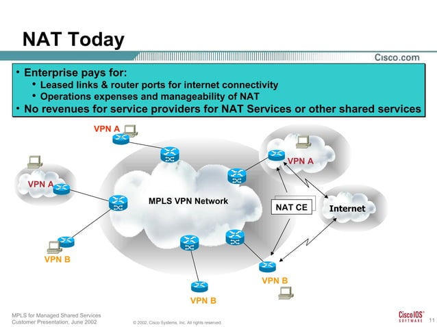 Cisco MPLS | PPT