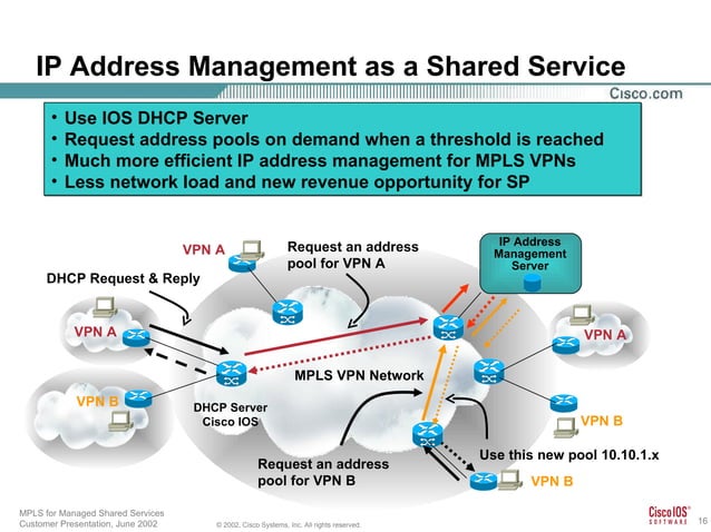 Cisco MPLS | PPT