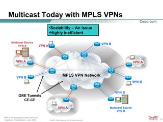 Cisco MPLS | PPT
