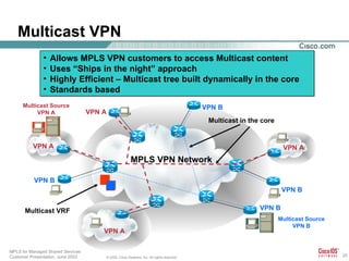 Cisco MPLS | PPT