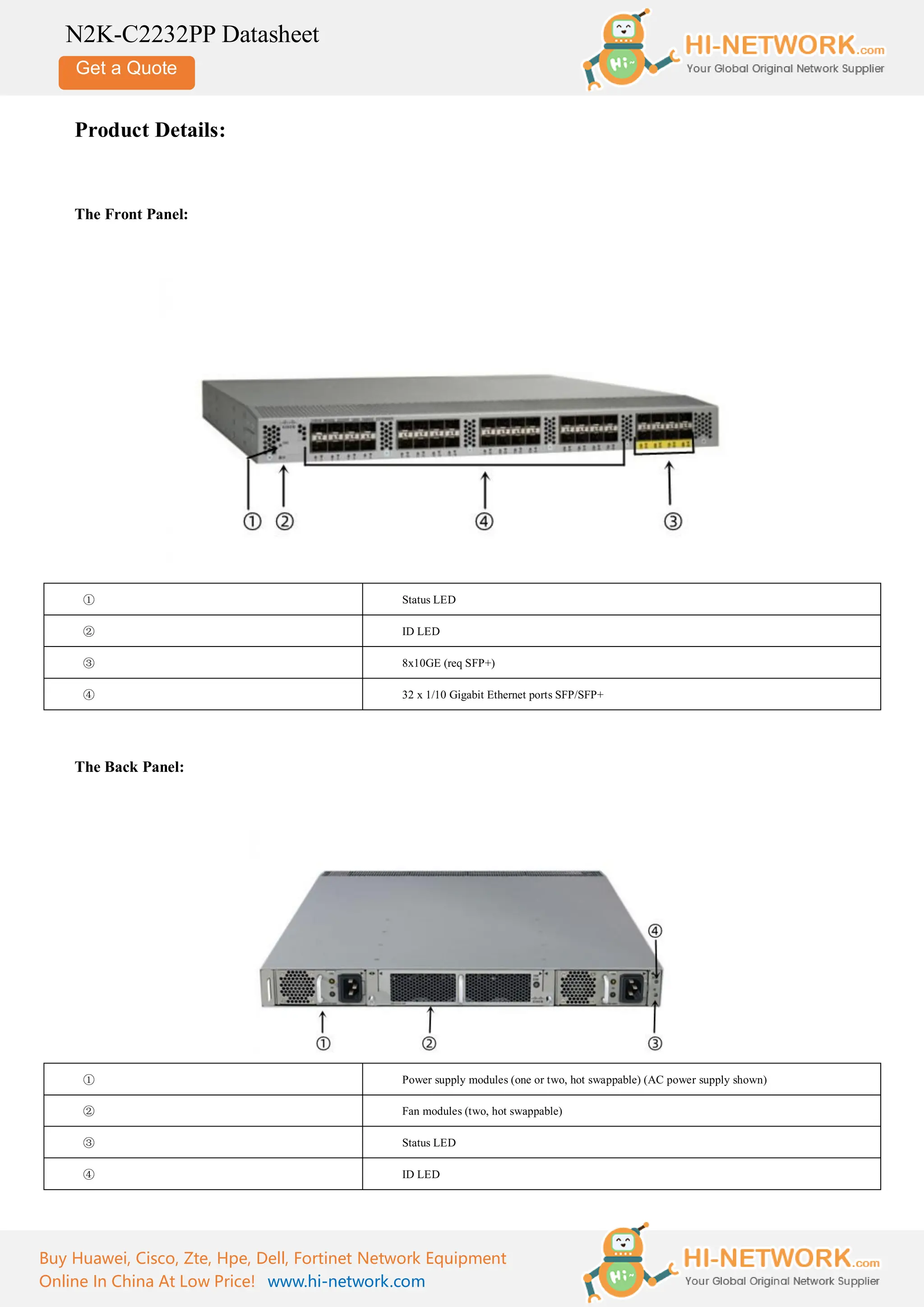 cisco-n2k-c2232pp-datasheet.pdf