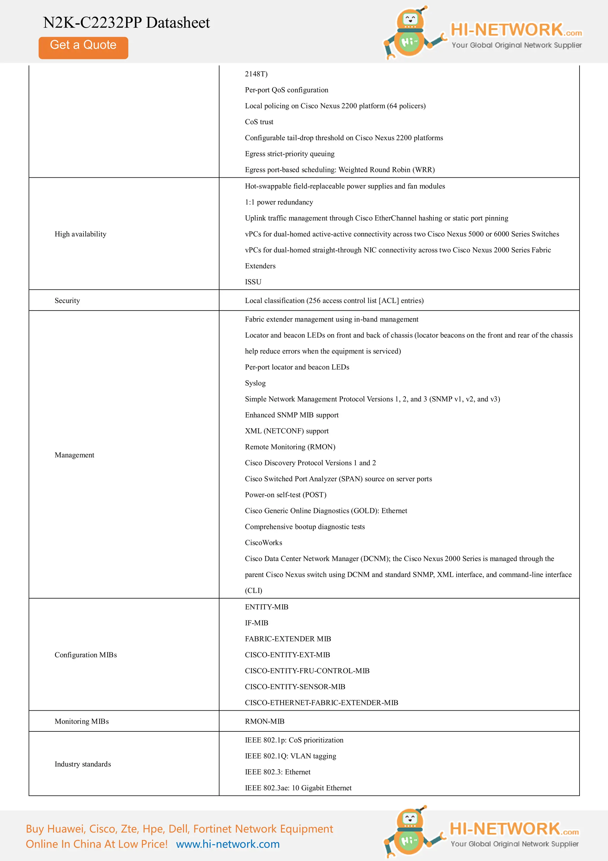 cisco-n2k-c2232pp-datasheet.pdf
