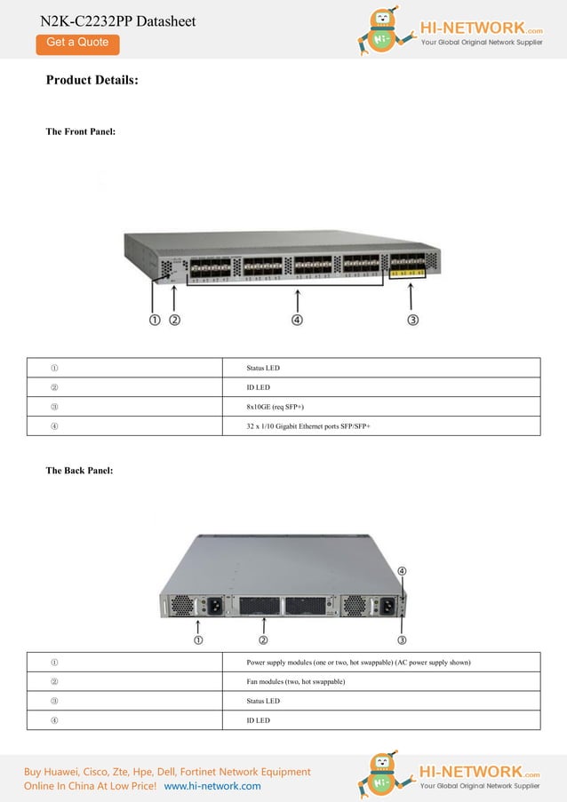 cisco-n2k-c2232pp-datasheet.pdf