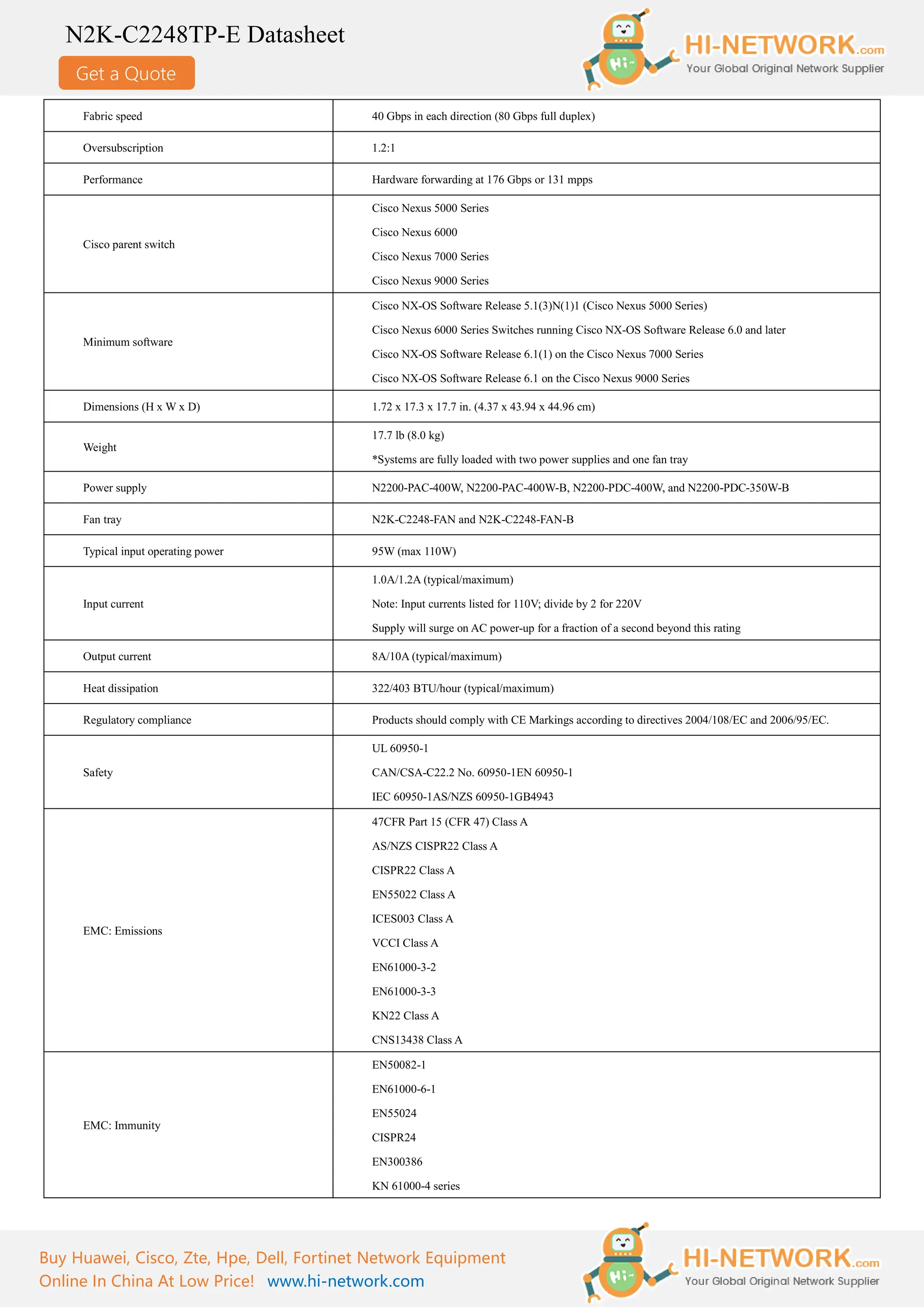 cisco-n2k-c2248tp-e-datasheet.pdf