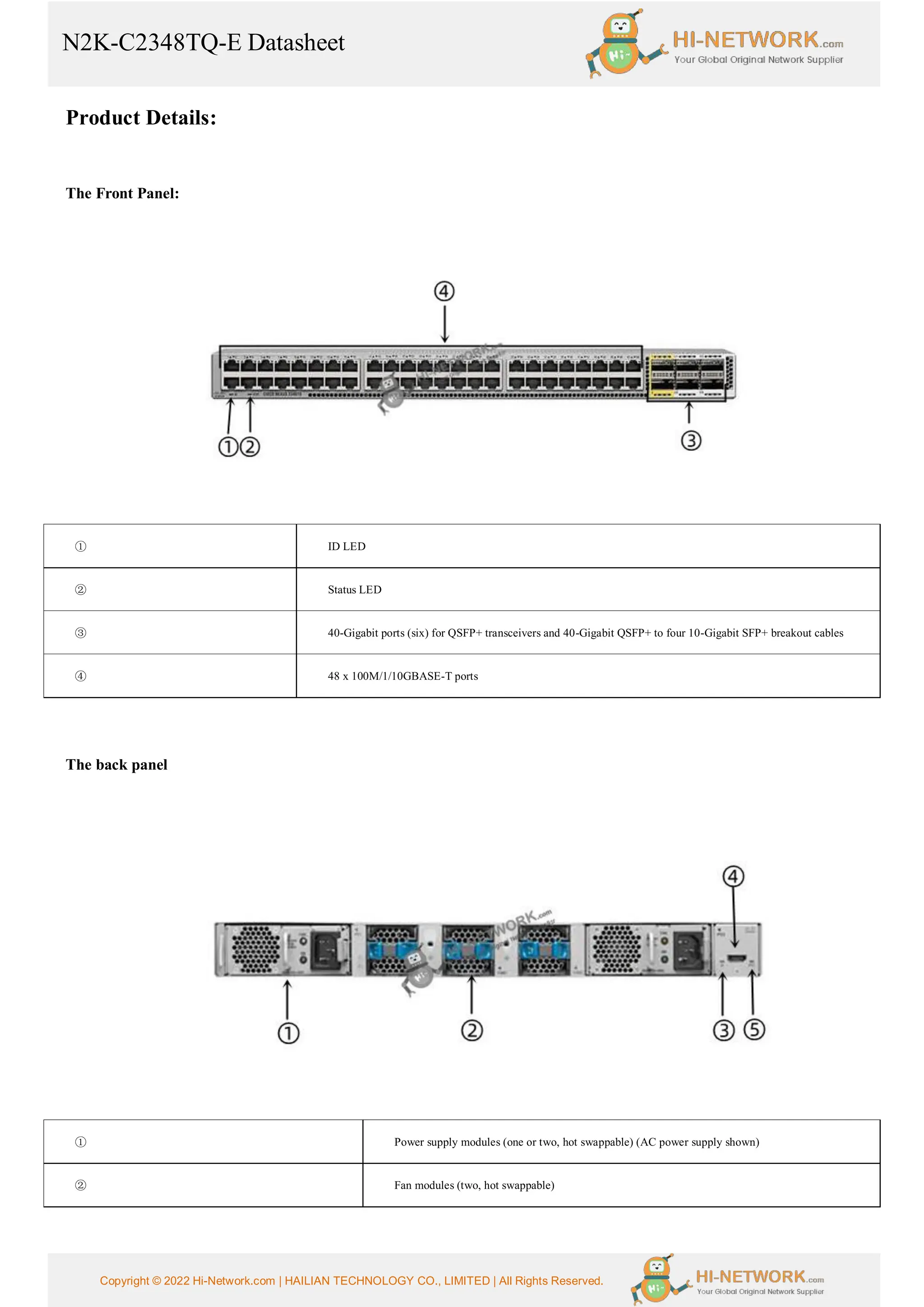 cisco-n2k-c2348tq-e-datasheet.pdf