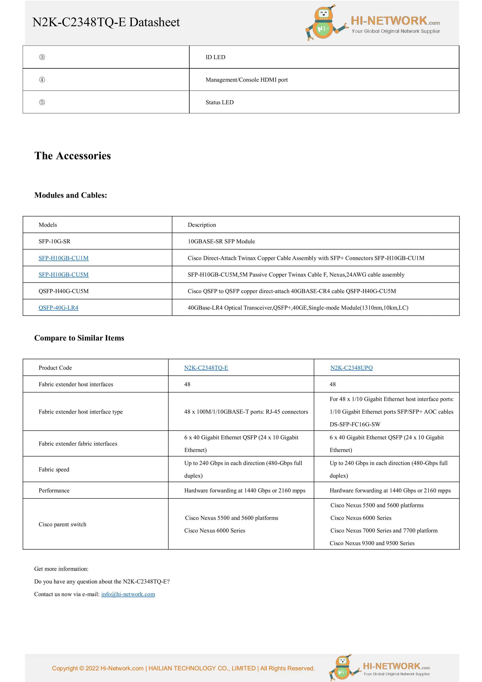 cisco-n2k-c2348tq-e-datasheet.pdf