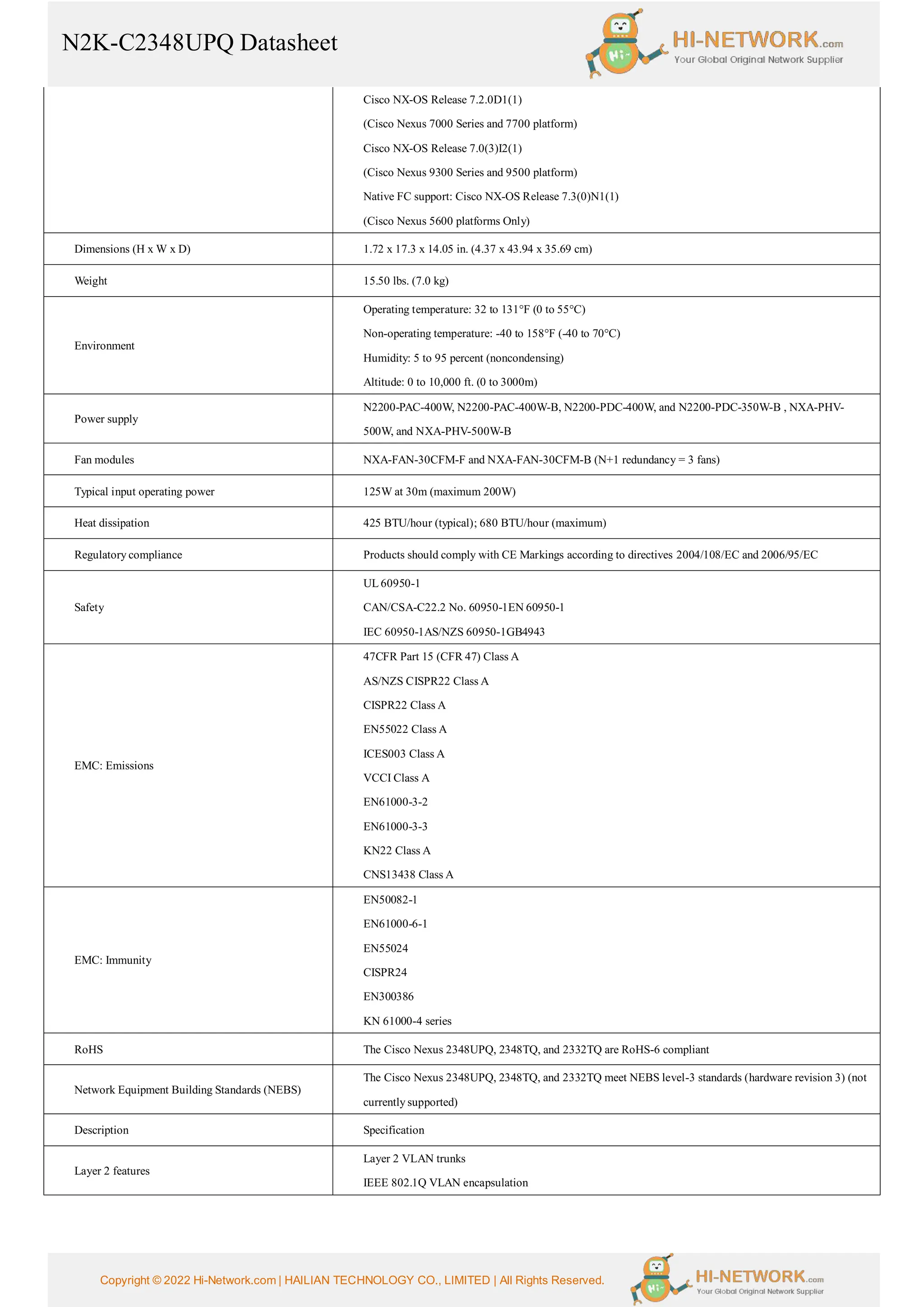 cisco-n2k-c2348upq-datasheet.pdf