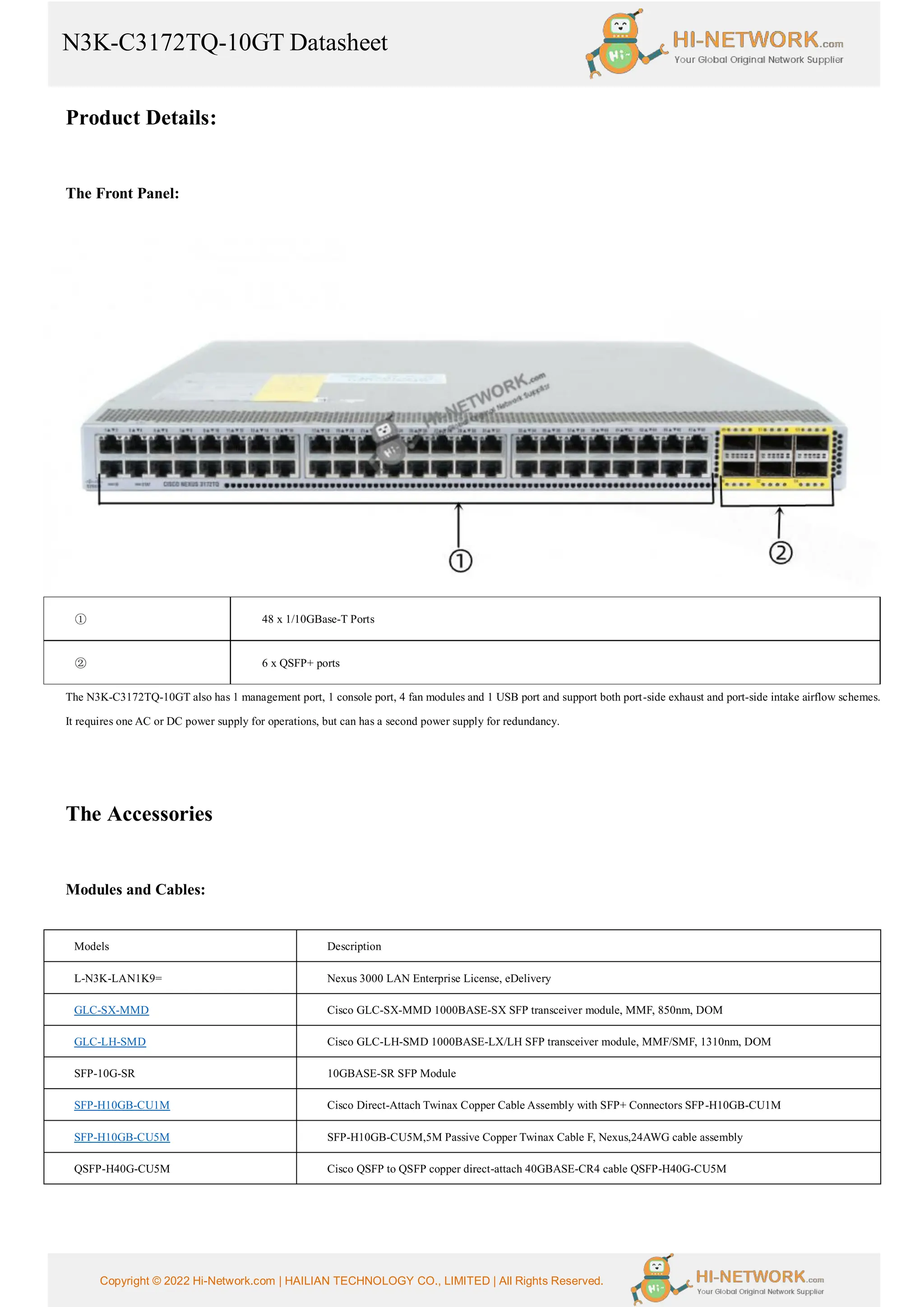cisco-n3k-c3172tq-10gt-datasheet.pdf | Computer Networking | Computing