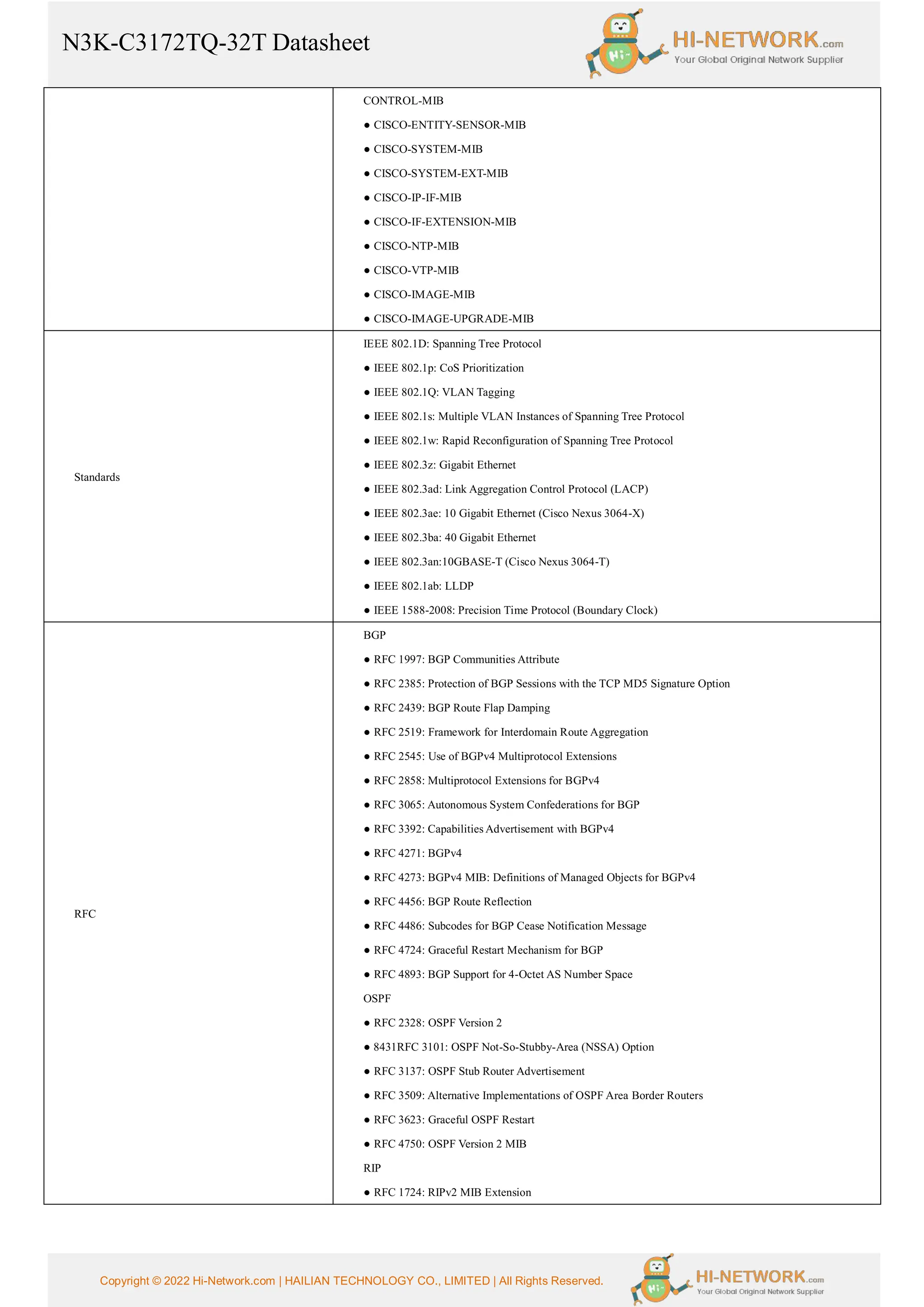 cisco-n3k-c3172tq-32t-datasheet.pdf