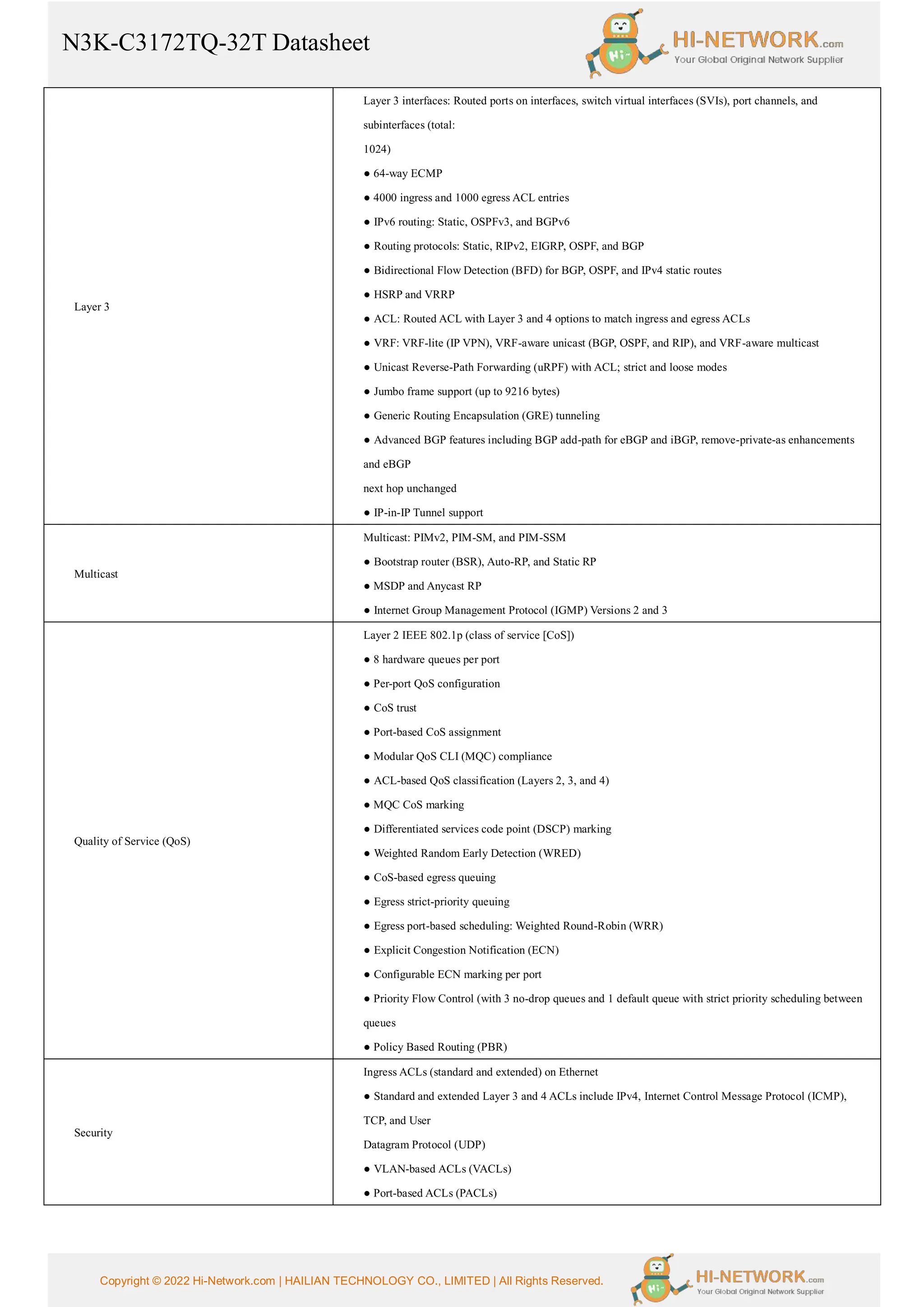 cisco-n3k-c3172tq-32t-datasheet.pdf