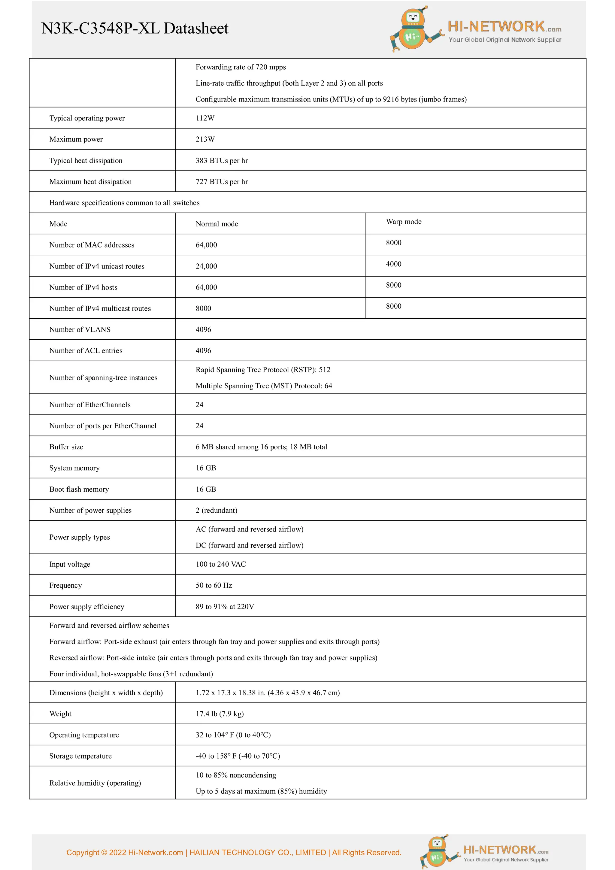 cisco-n3k-c3548p-xl-datasheet.pdf