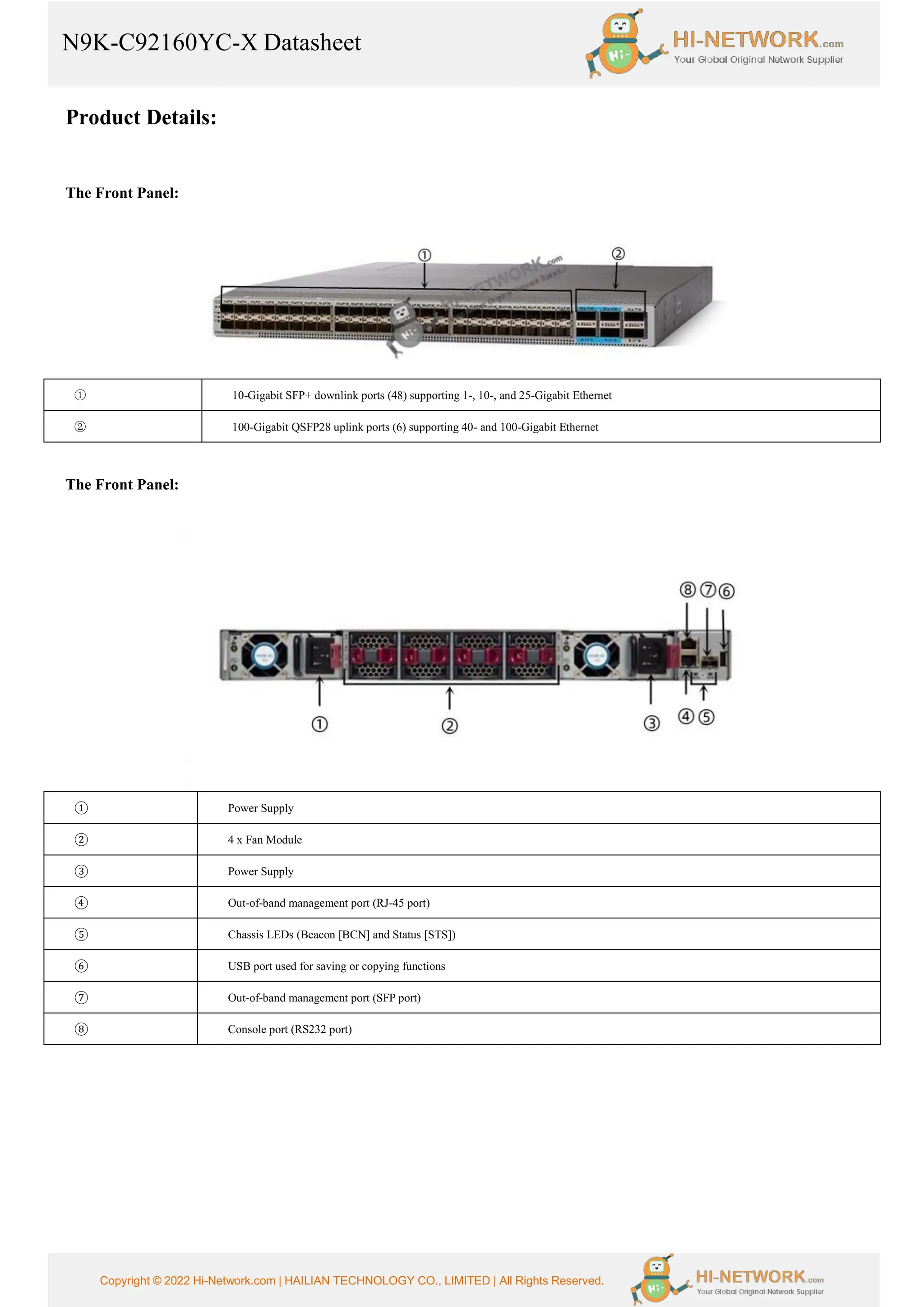 cisco-n9k-c92160yc-x-datasheet.pdf