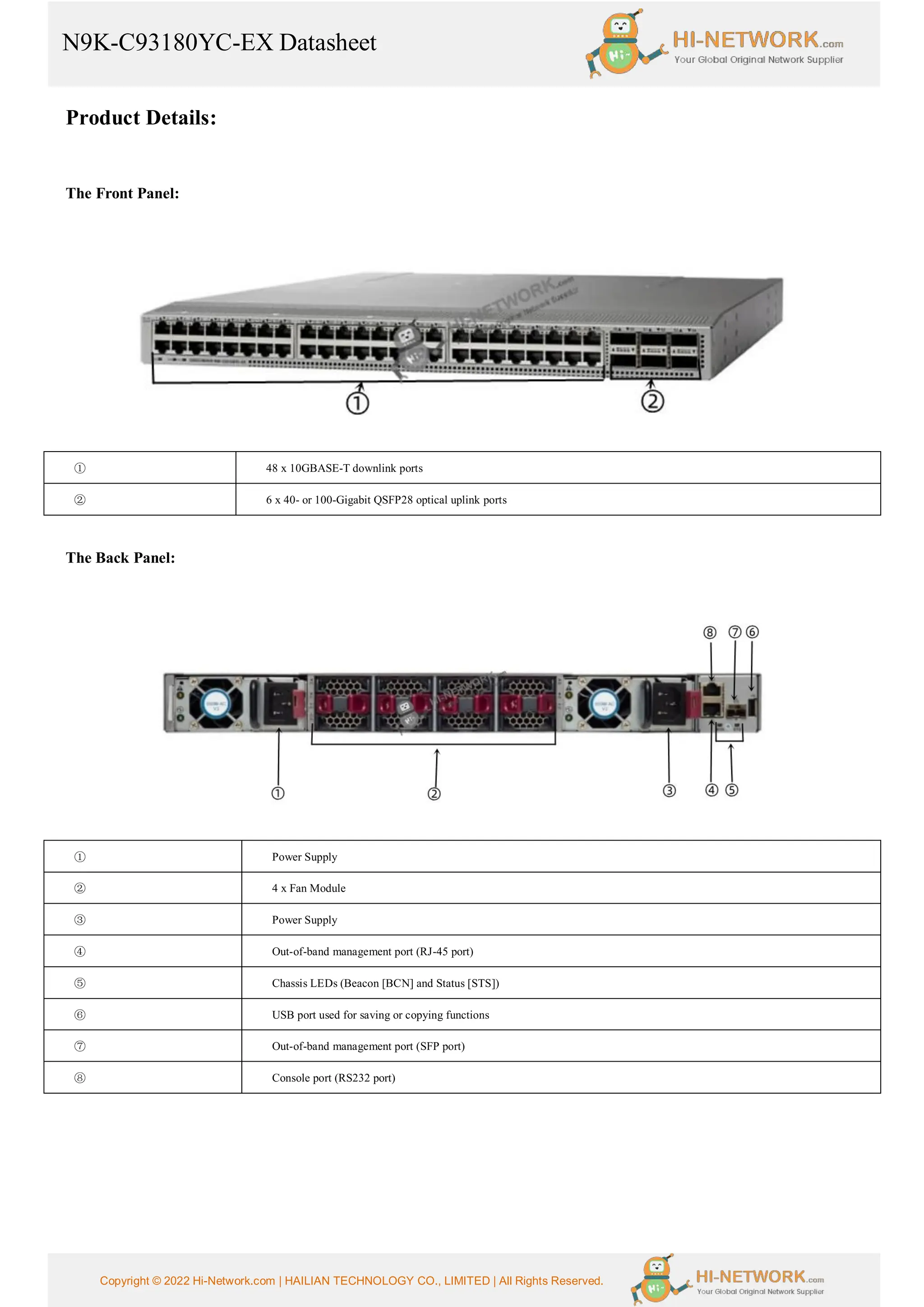 cisco-n9k-c93108tc-ex-datasheet.pdf