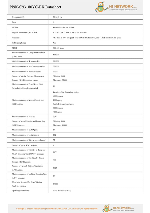 cisco-n9k-c93108tc-ex-datasheet.pdf | Computer Networking | Computing