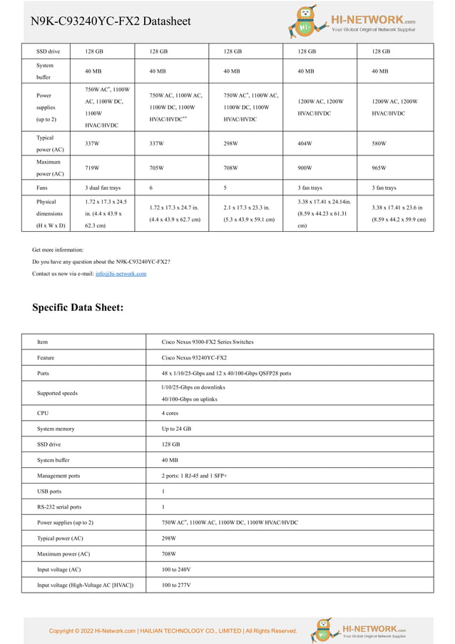 cisco-n9k-c93240yc-fx2-datasheet.pdf | Computing | Technology & Computing