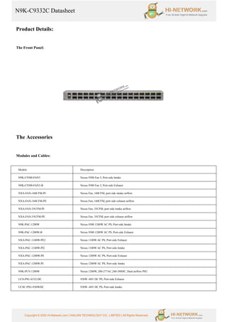 cisco-n9k-c9332c-datasheet.pdf