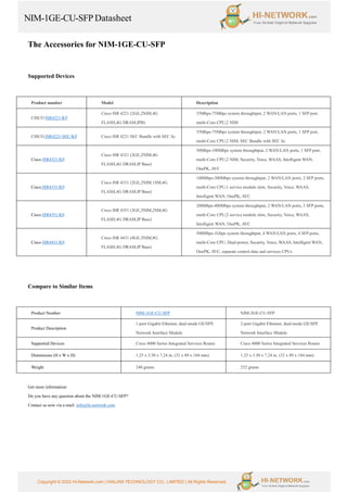 cisco-nim-1ge-cu-sfp-datasheet.pdf | Computer Networking | Computing
