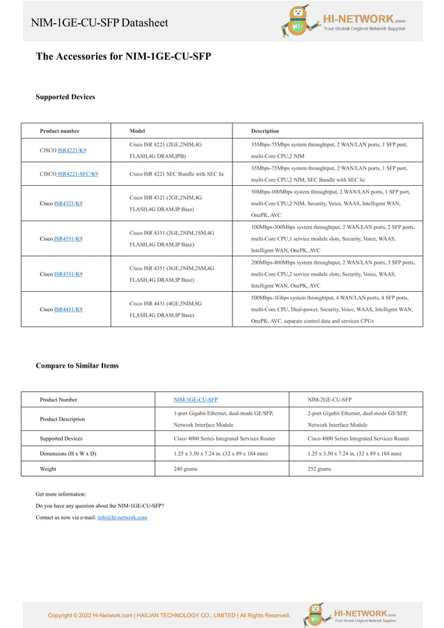 cisco-nim-1ge-cu-sfp-datasheet.pdf | Computer Networking | Computing