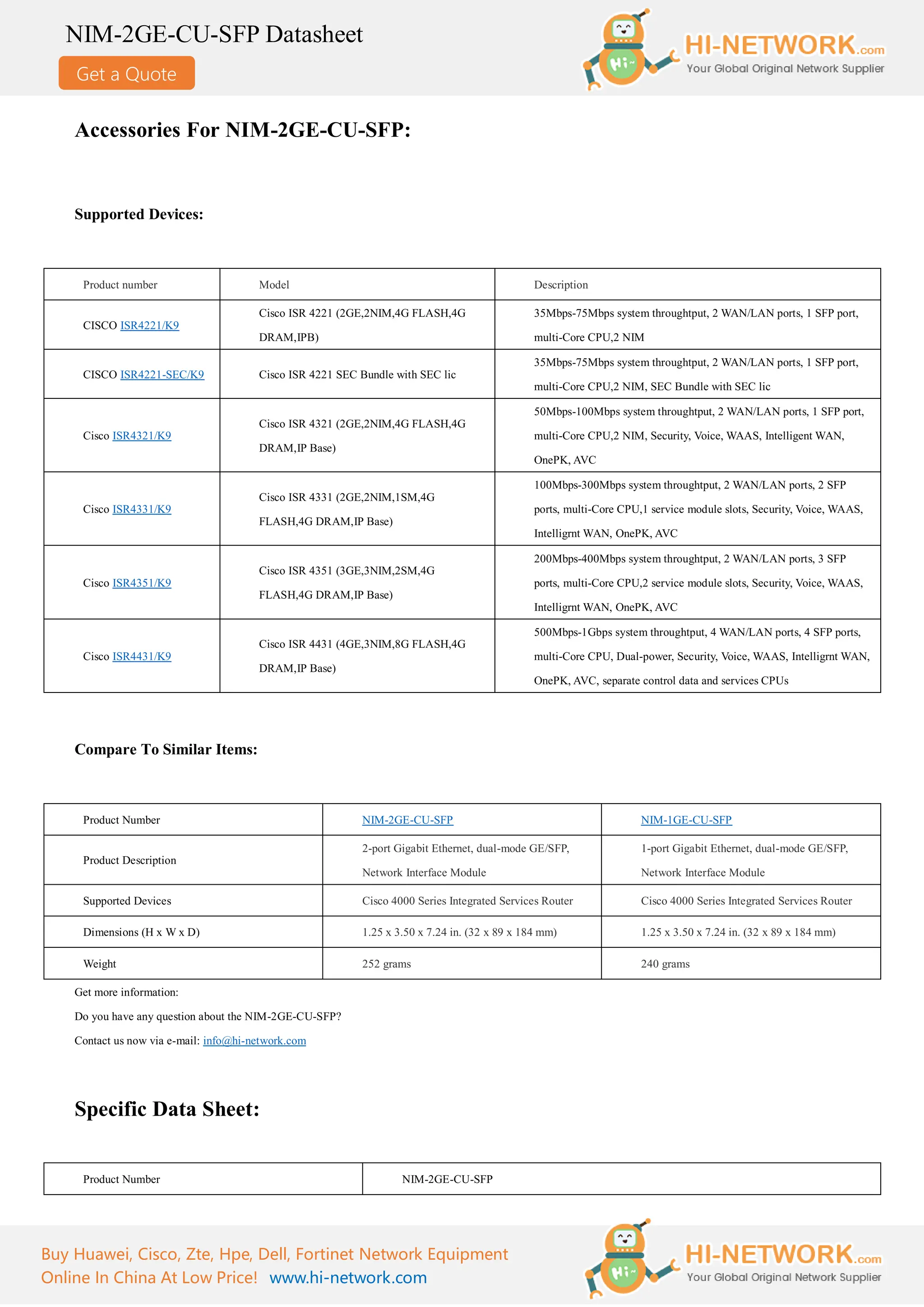 cisco-nim-2ge-cu-sfp-datasheet.pdf