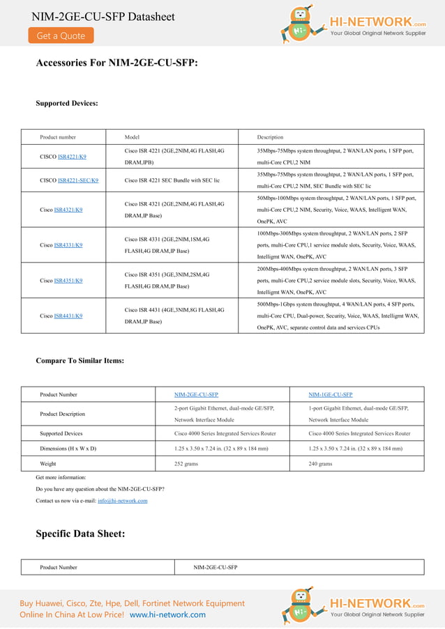 cisco-nim-2ge-cu-sfp-datasheet.pdf