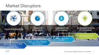 Cisco - OpenStack Summit 2016/Red Hat NFV Mini Summit | PDF