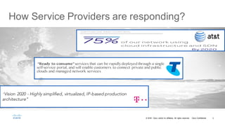 Cisco - OpenStack Summit 2016/Red Hat NFV Mini Summit | PDF