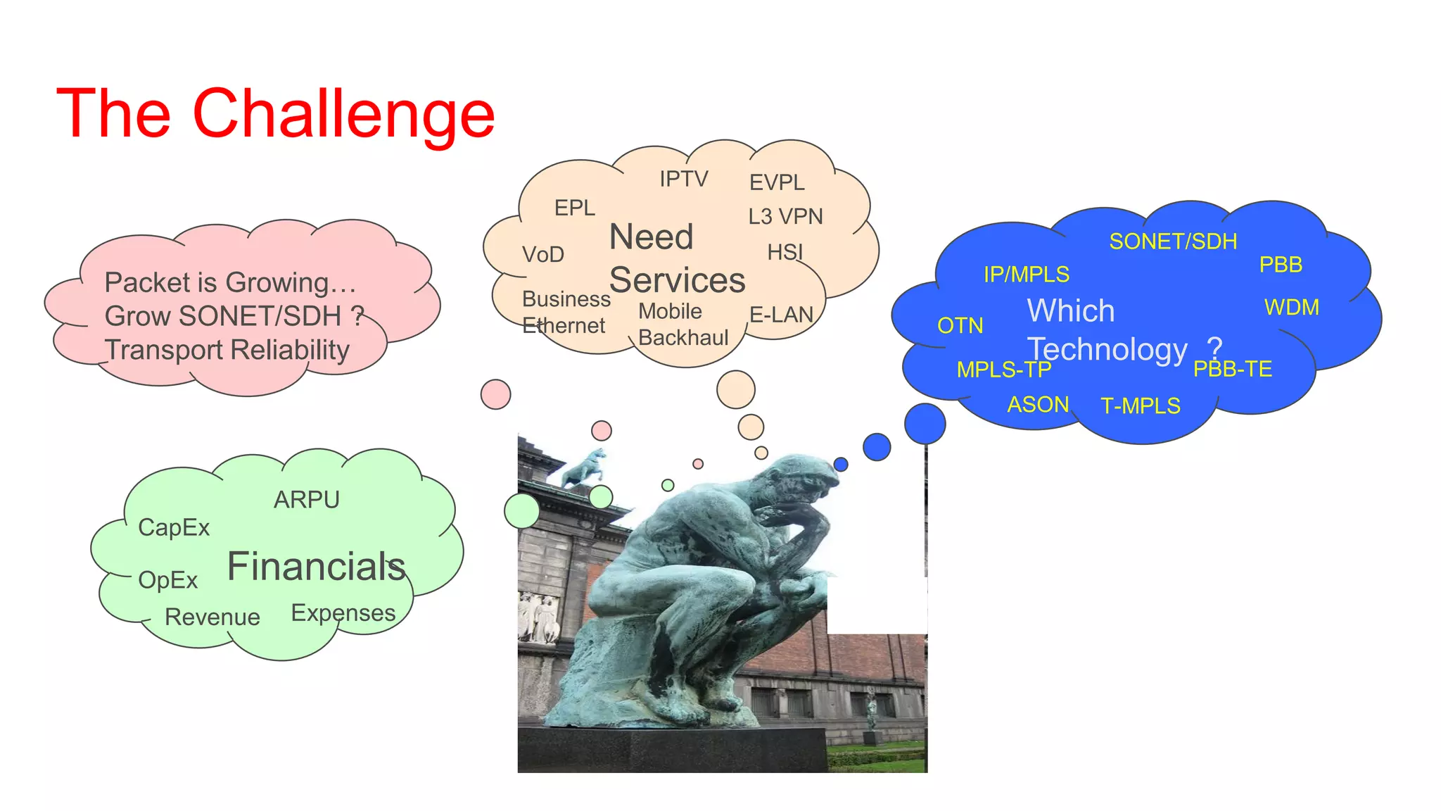 Cisco Packet Transport Network – MPLS-TP | PDF