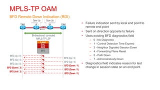 Cisco Packet Transport Network – MPLS-TP | PDF
