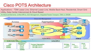 Cisco Packet Transport Network – MPLS-TP | PDF