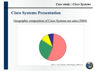Cisco Presentation | PPT | Business | Business and Finance
