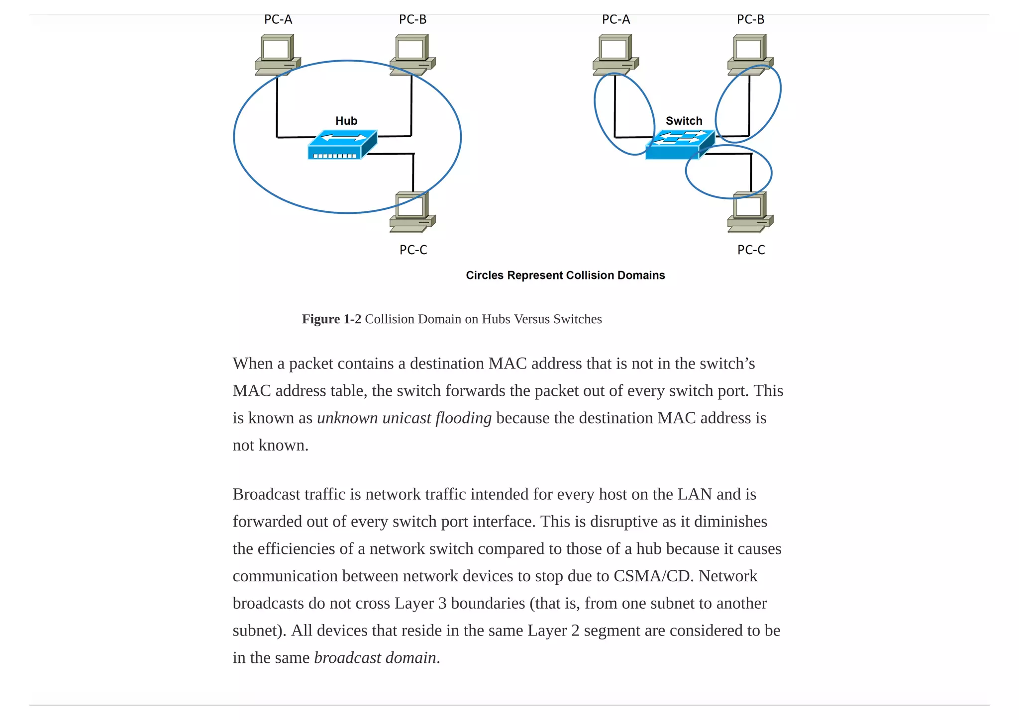 Cisco-Press-CCNP-and-CCIE-Enterprise-Core-ENCOR-350-401-Official-Cert ...