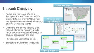 Cisco Prime for IP NGN | PDF
