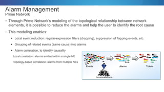 Cisco Prime for IP NGN | PDF