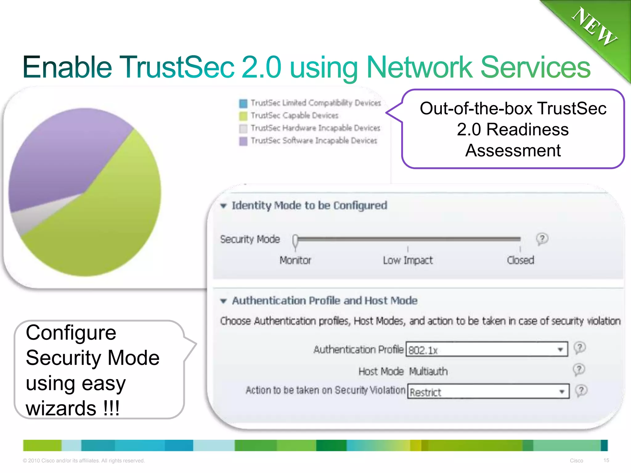 Cisco prime-nms-overview-hi-techdays deep dive | PPTX