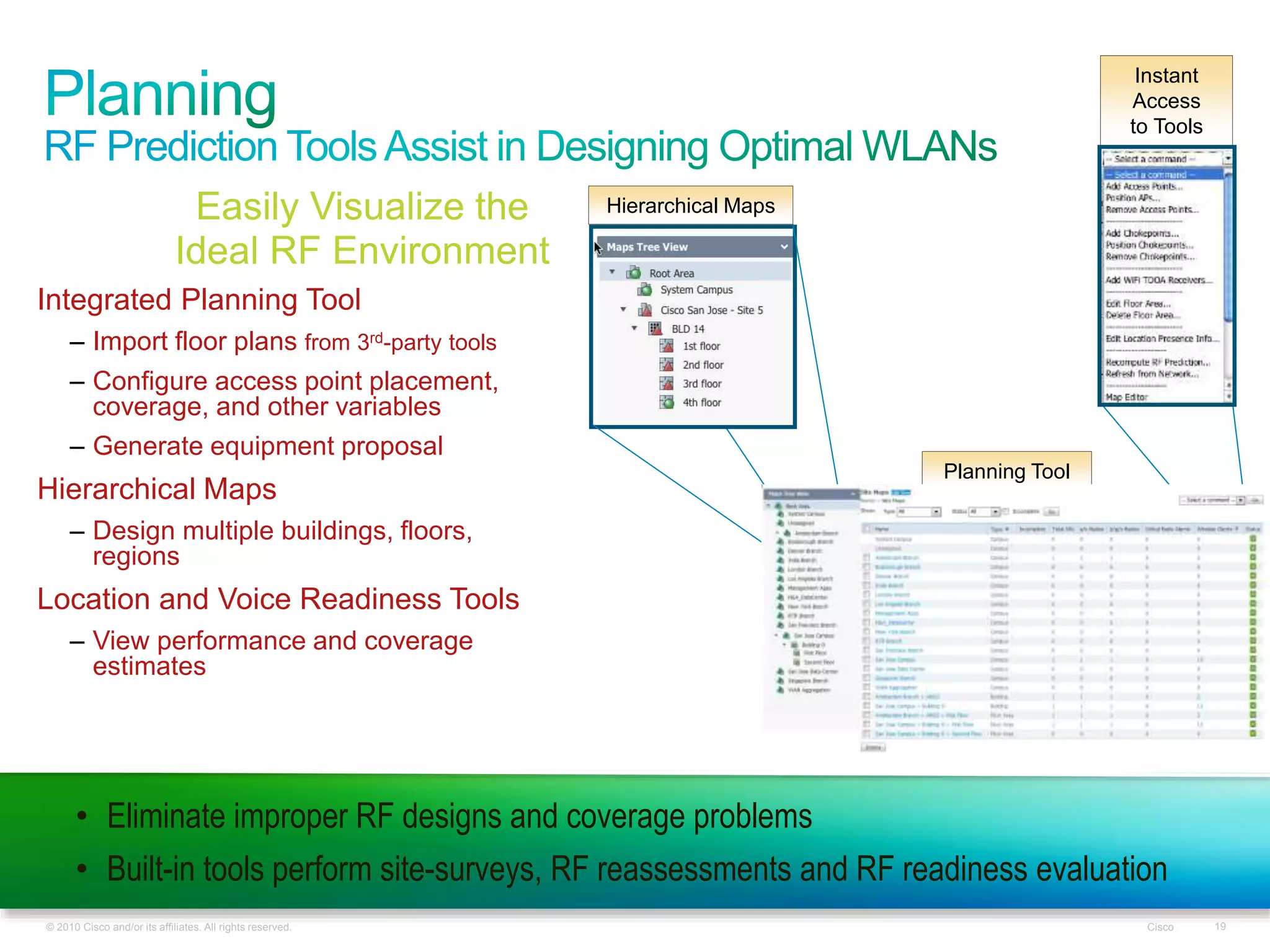 Cisco prime-nms-overview-hi-techdays deep dive | PPTX
