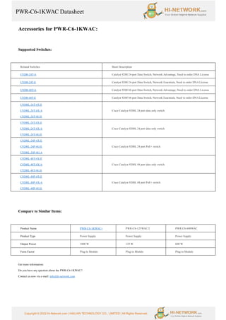cisco-pwr-c6-1kwac-datasheet.pdf