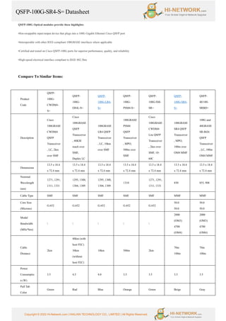 cisco-qsfp-100g-sr4-s=-datasheet.pdf