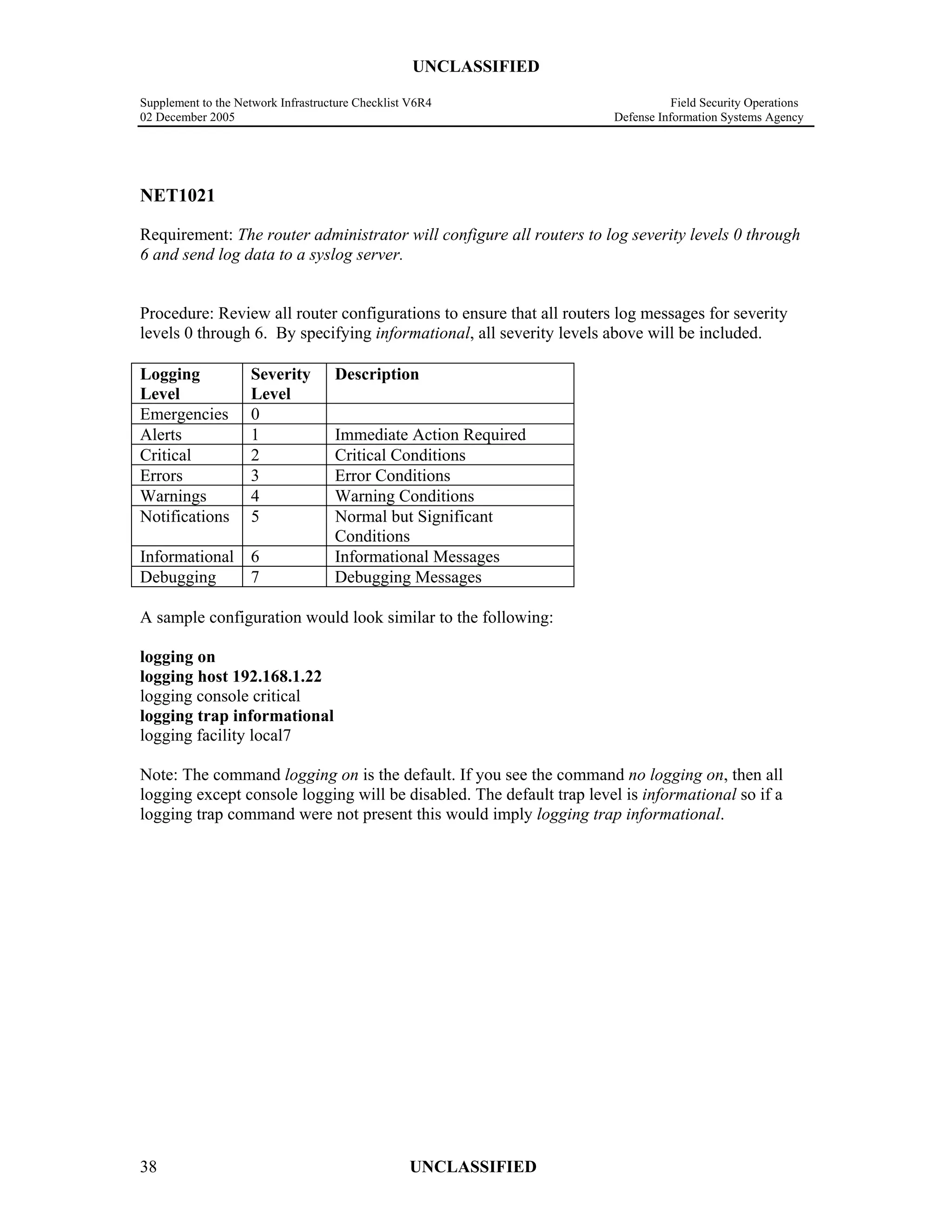 Cisco router-checklist-procedure-guide-for-network-checkli | PDF