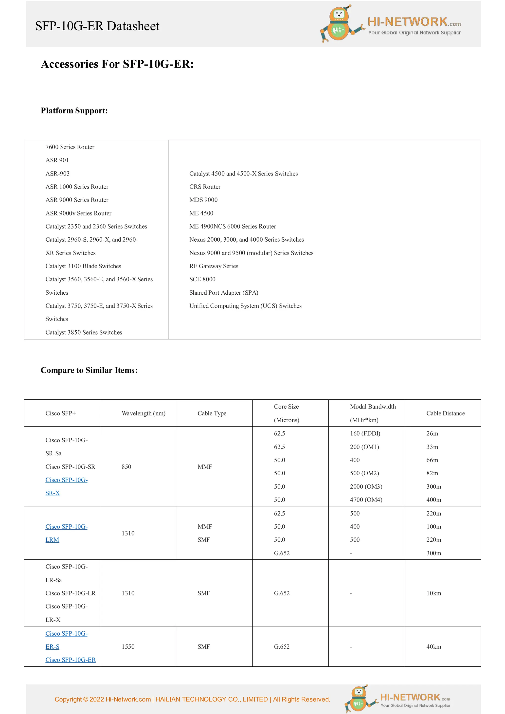 cisco-sfp-10g-er-datasheet.pdf