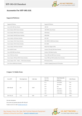 cisco-sfp-10g-lr-datasheet.pdf