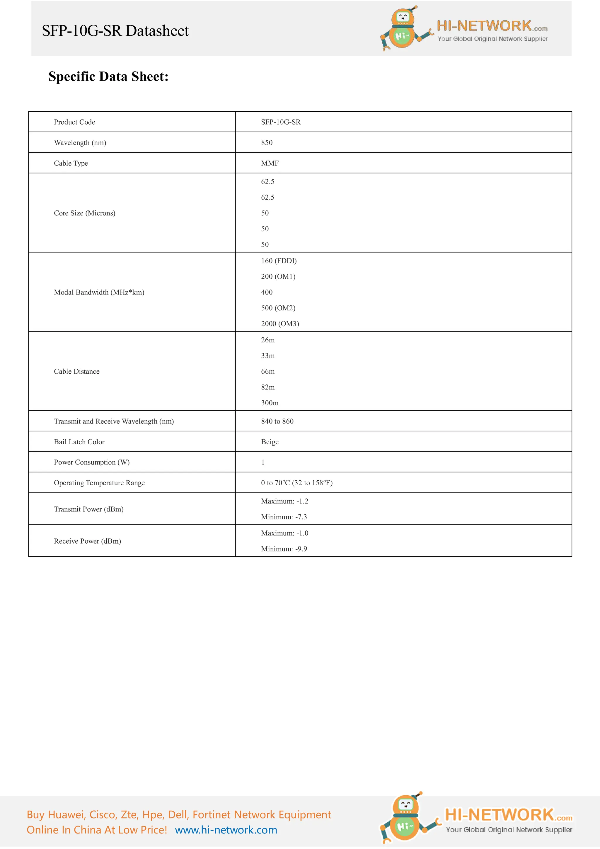cisco-sfp-10g-sr-datasheet.pdf