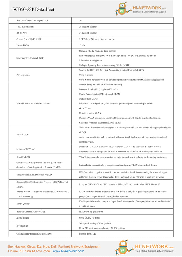 cisco-sg350-28p-datasheet.pdf