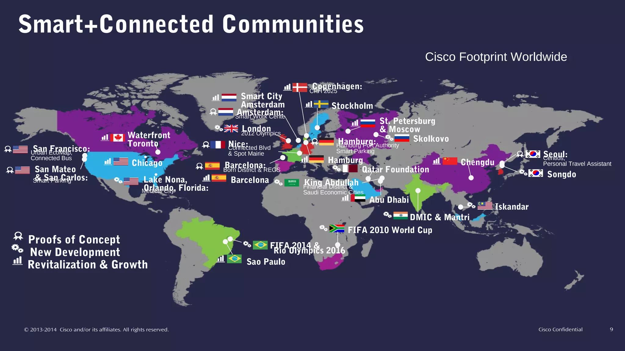 Smart Connected Cities Cisco Vision & Perspective by Ravinder Pal Singh ...